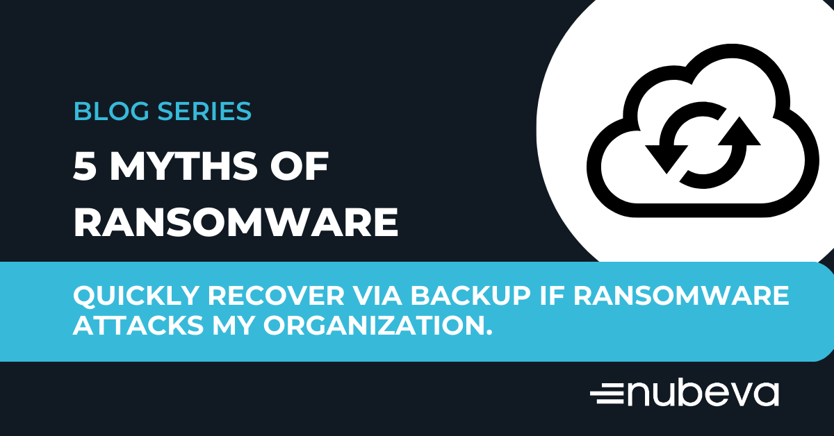 5 Myths Of Ransomware 3 Quickly Recover From Ransomware Via Backups
